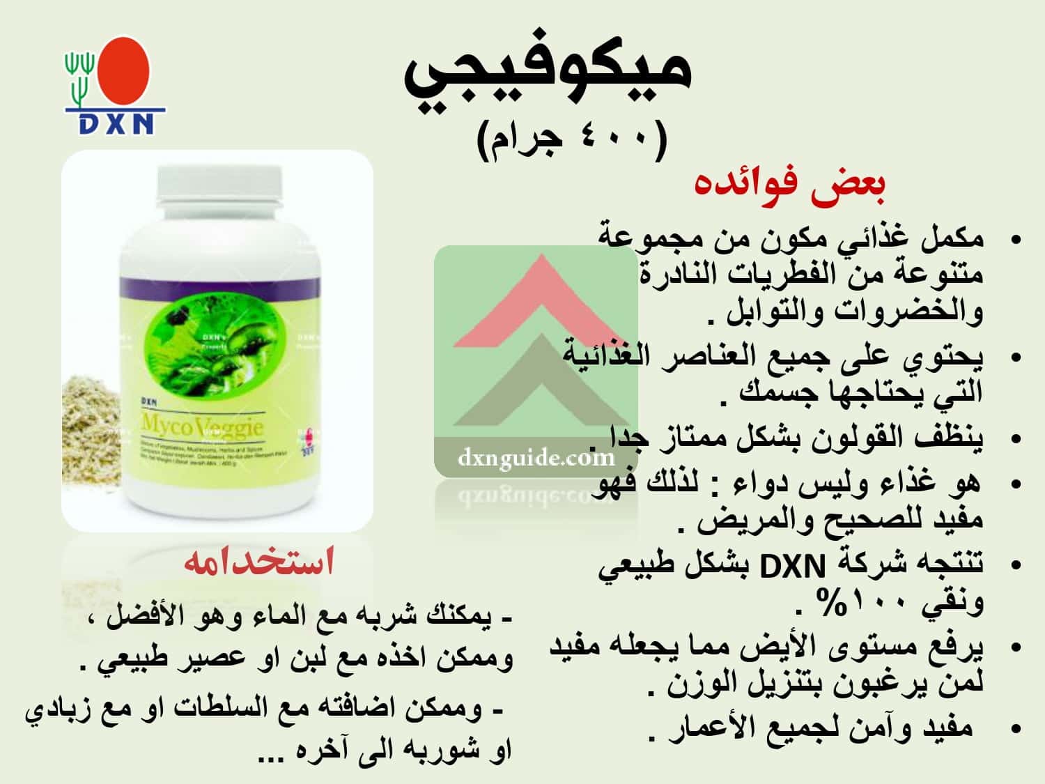 كتالوج منتجات DXN - دليل دكسن