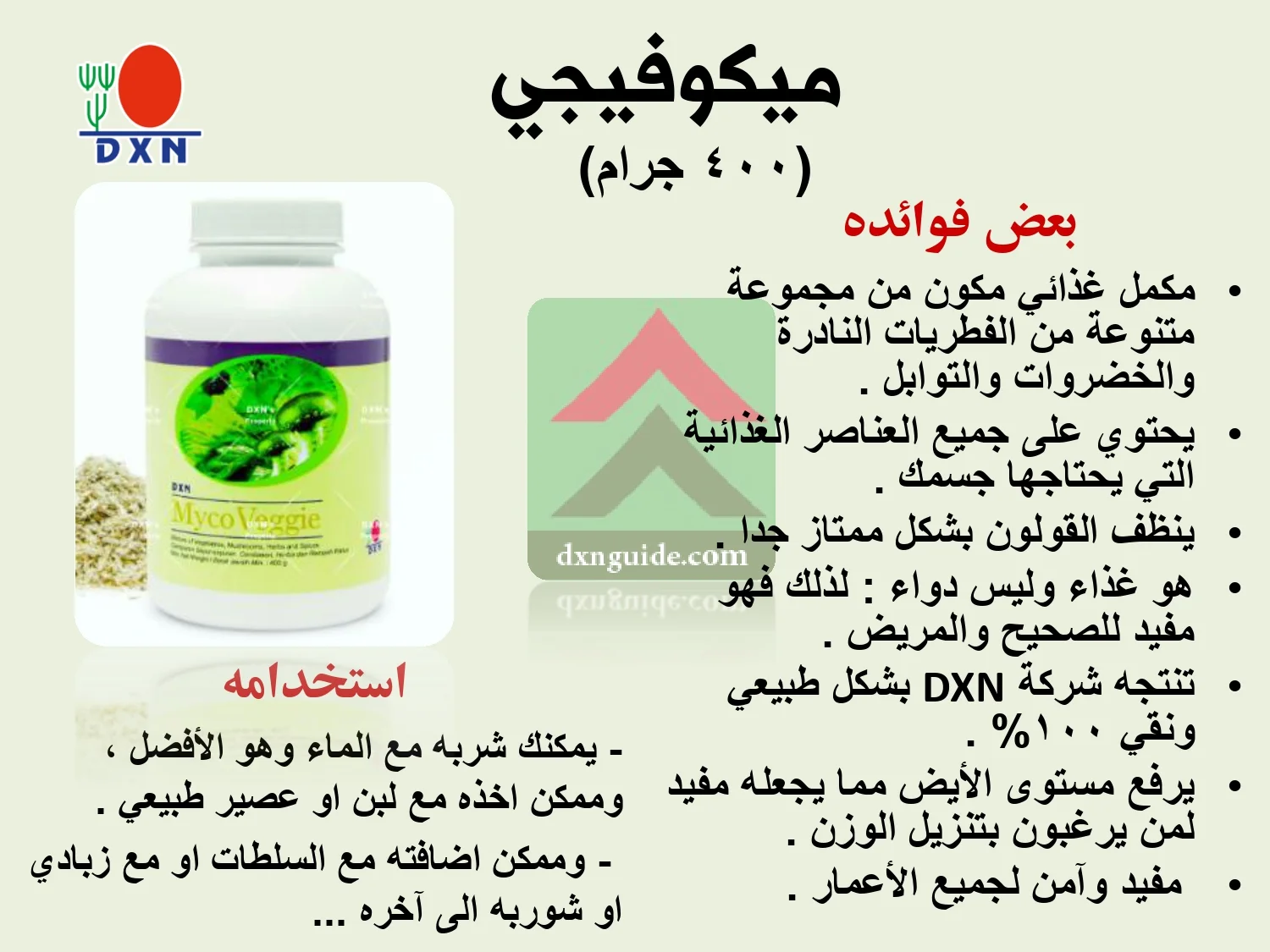 كتالوج منتجات DXN - دليل دكسن